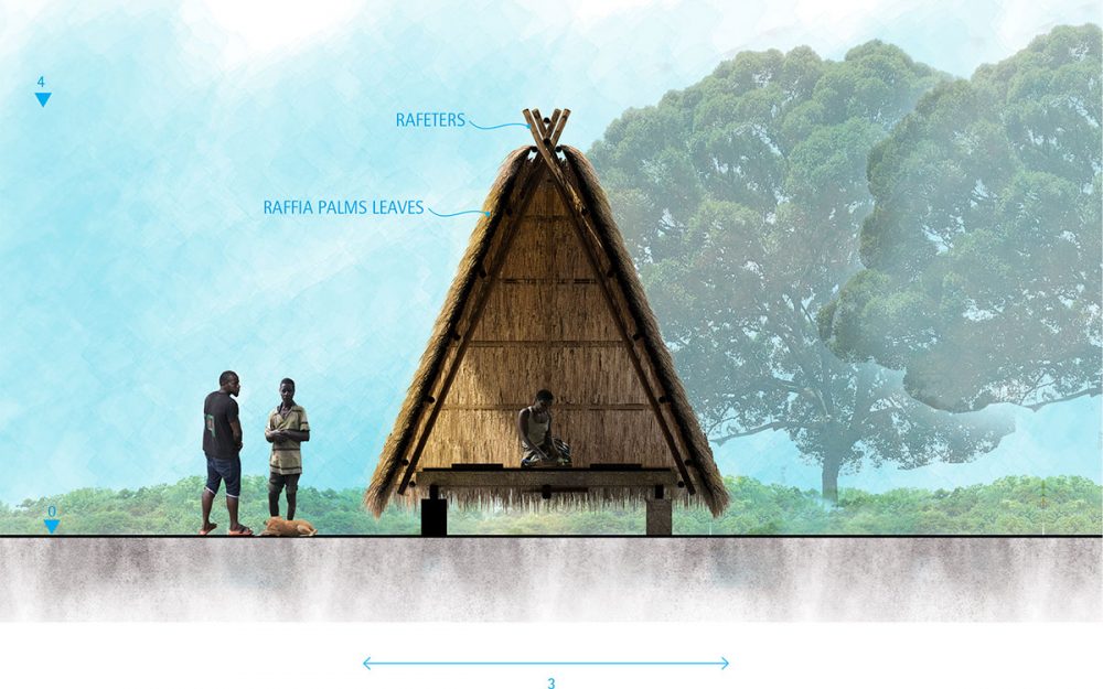 WARKA HOUSE – Warka Water